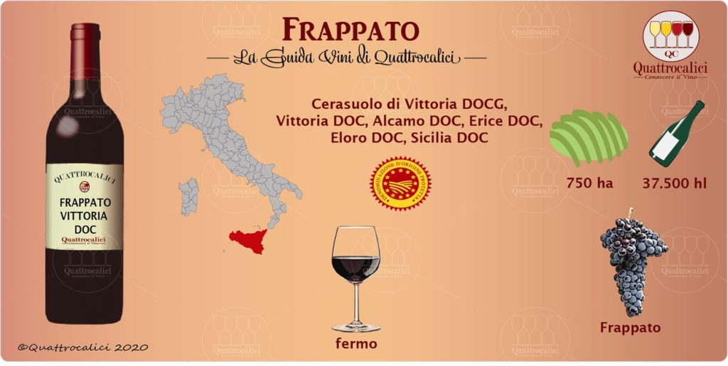 I Vini Frappato - Guida Quattrocalici